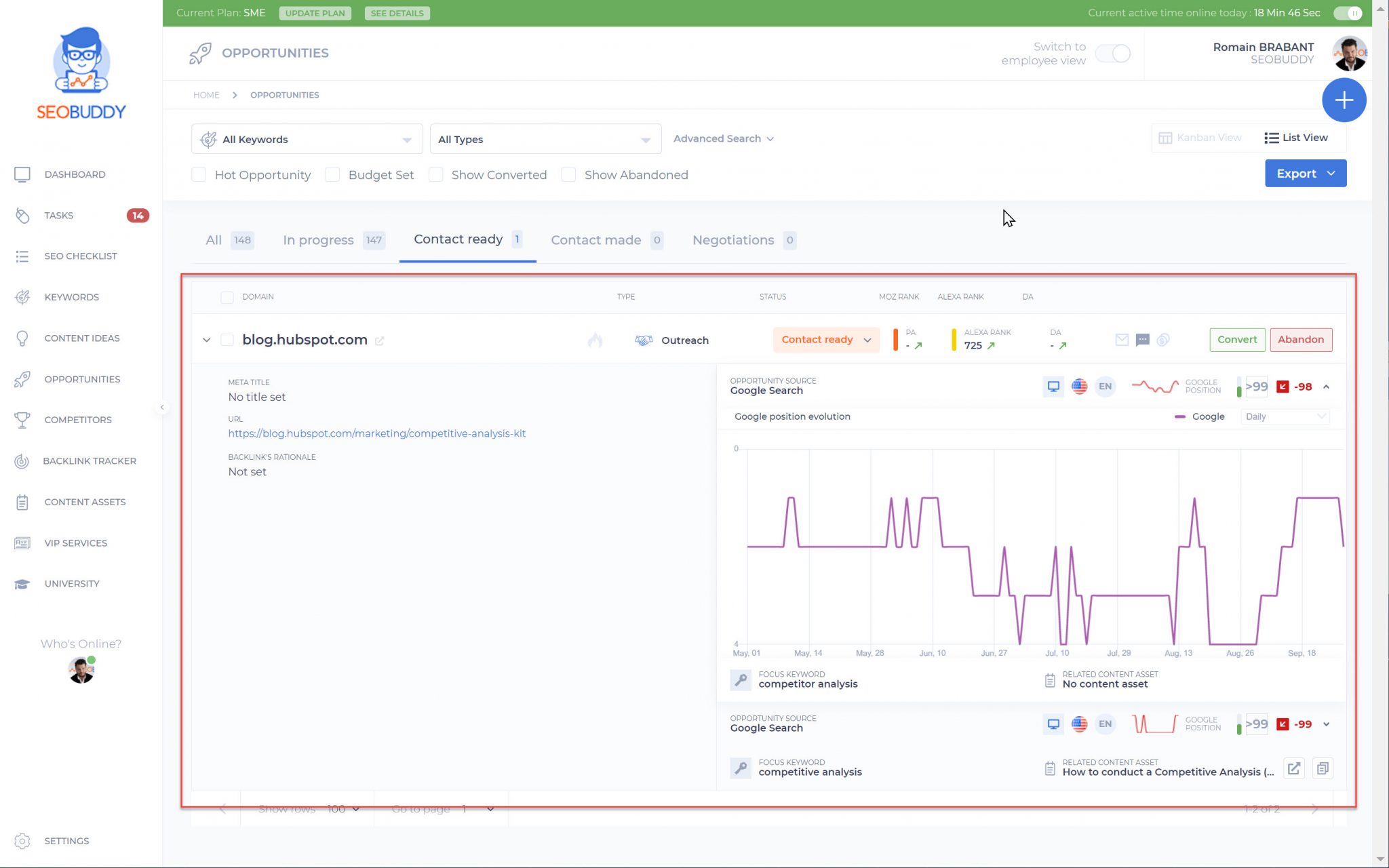 SERP Analysis: What It Is and Why It Matters | SEO Buddy