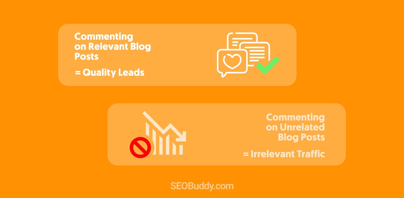 How to Do Blog Commenting for SEO: Everything You Need to Know