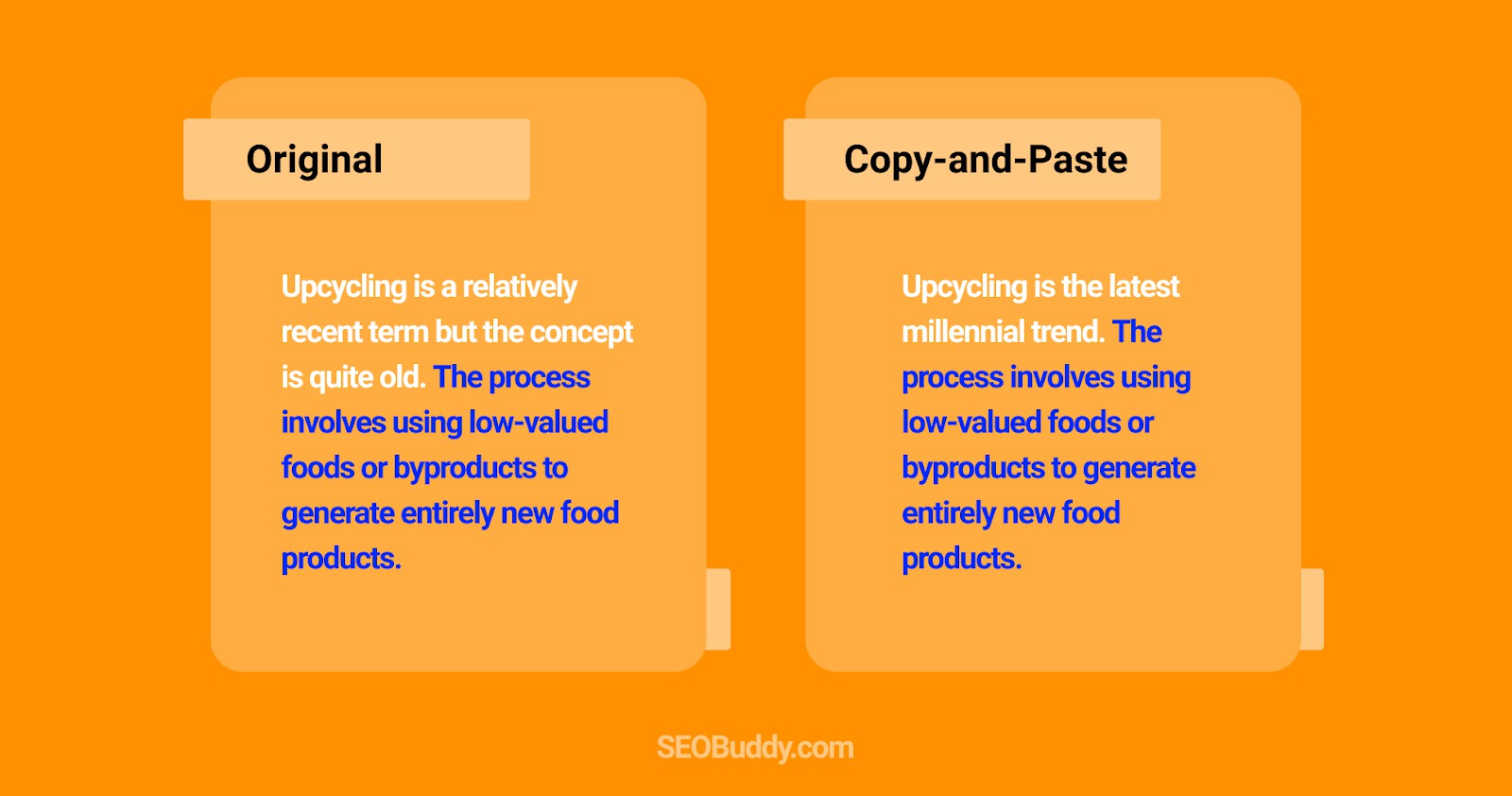 How to avoid Plagiarism and its impact on SEO? - SEO Buddy