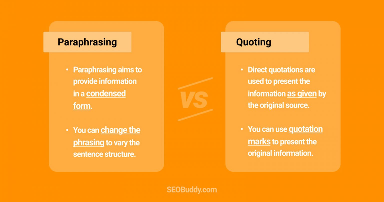 How to avoid Plagiarism and its impact on SEO? - SEO Buddy