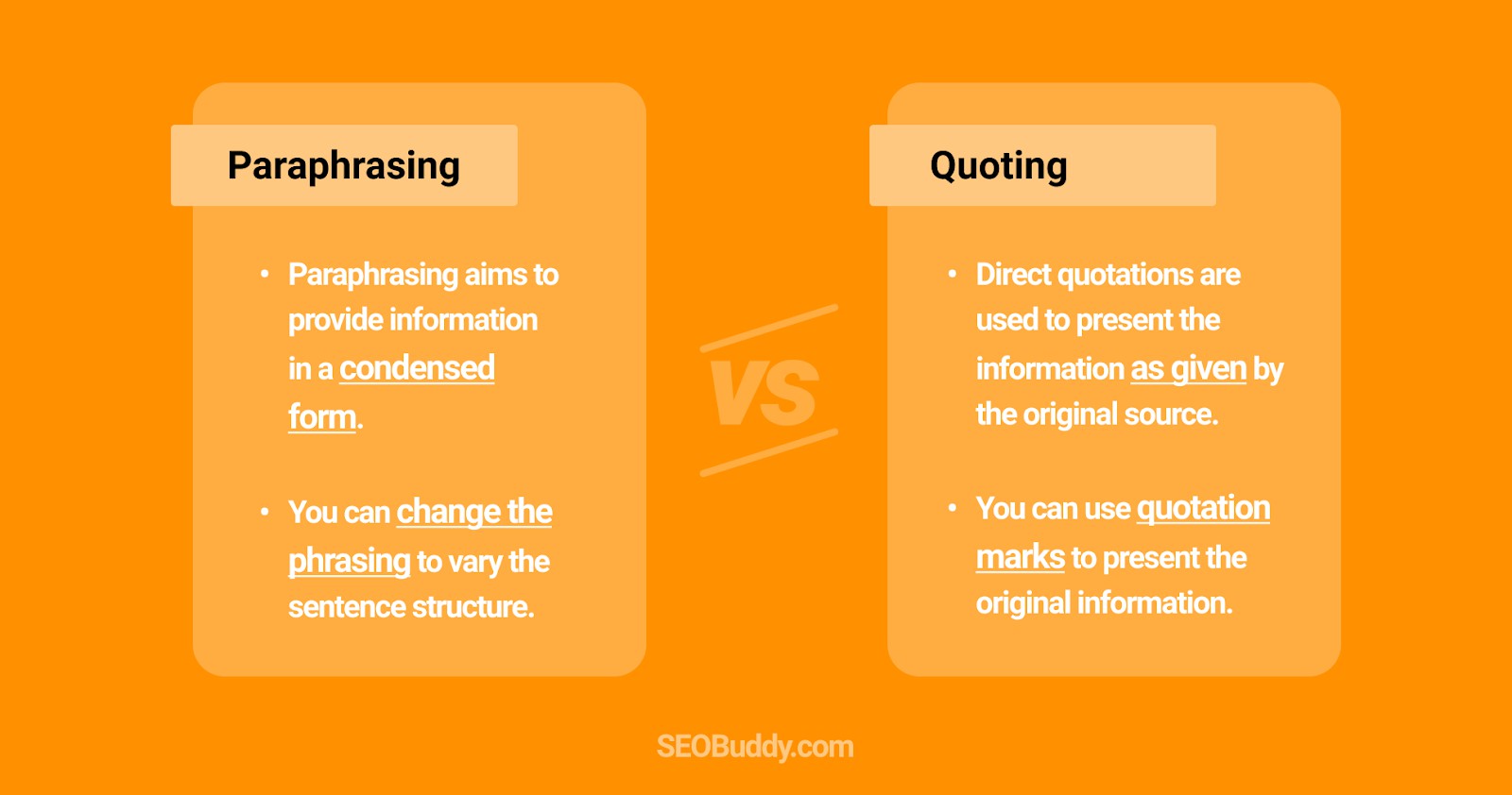 How to avoid Plagiarism and its impact on SEO? - SEO Buddy