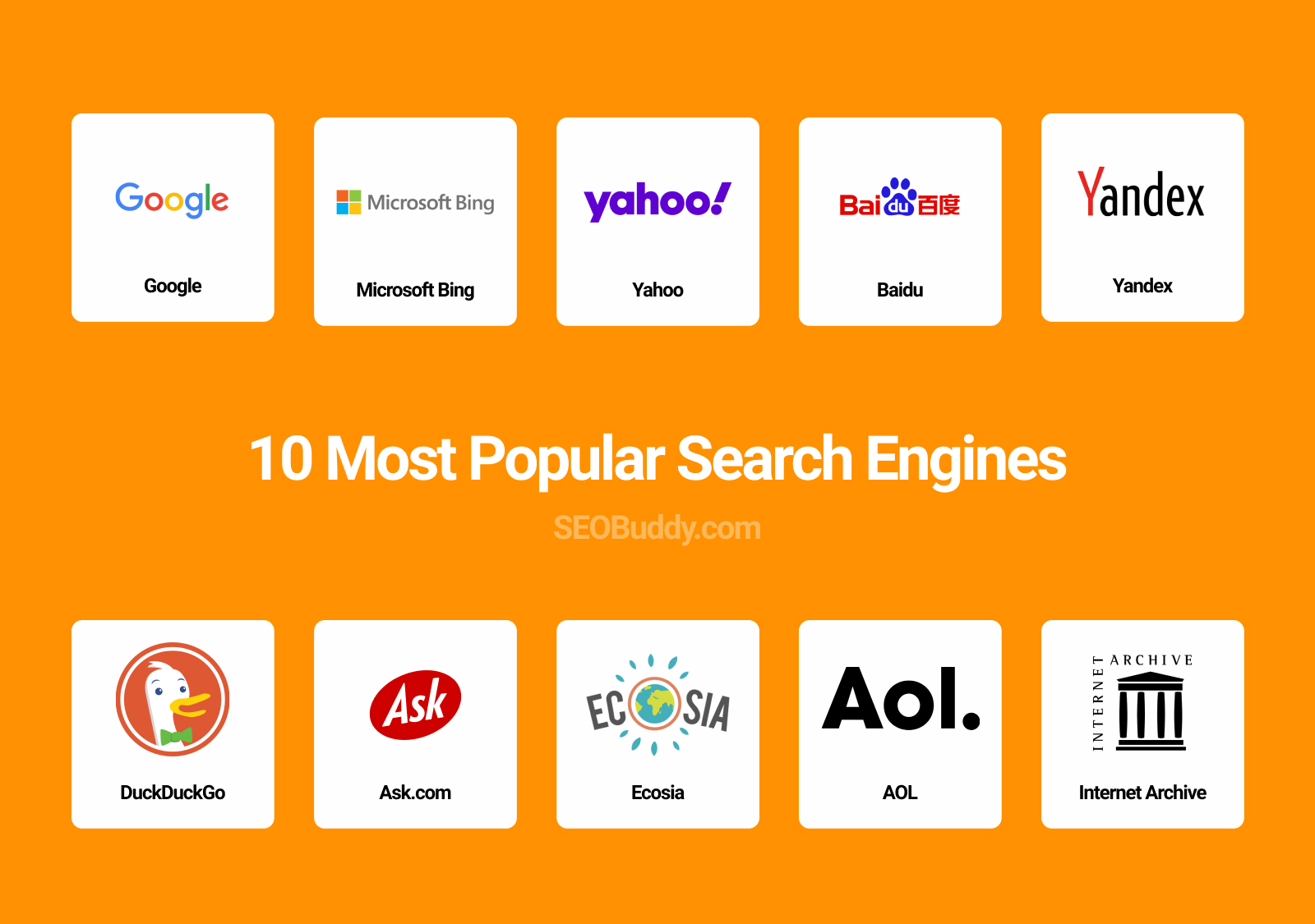 How do Search Engines Works in 2021? - SEO Buddy