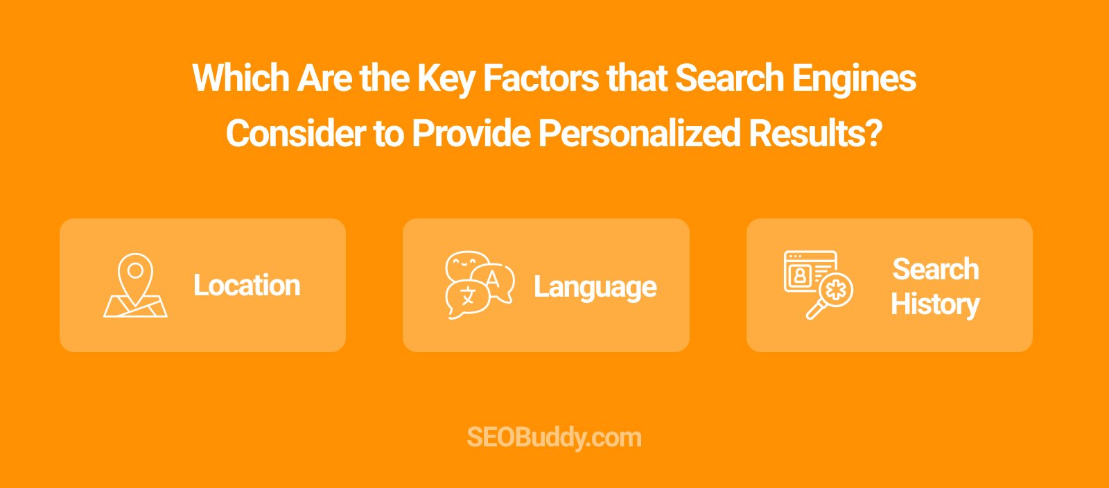 How do Search Engines Works in 2021? - SEO Buddy