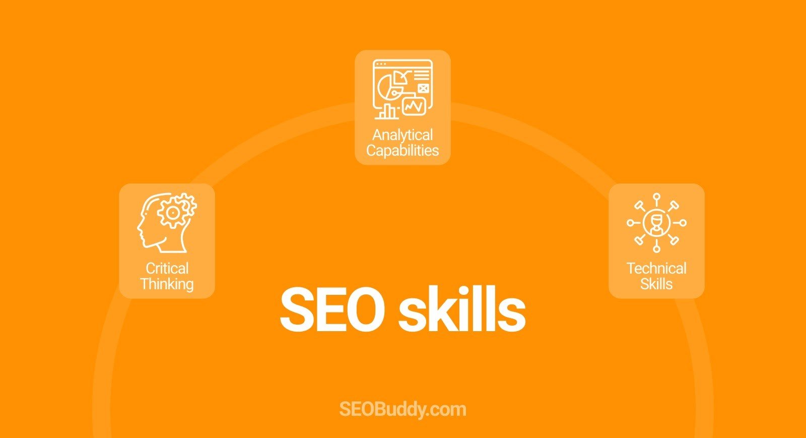 What is SEO in 2021? Search Engine Optimization Explained - SEO Buddy