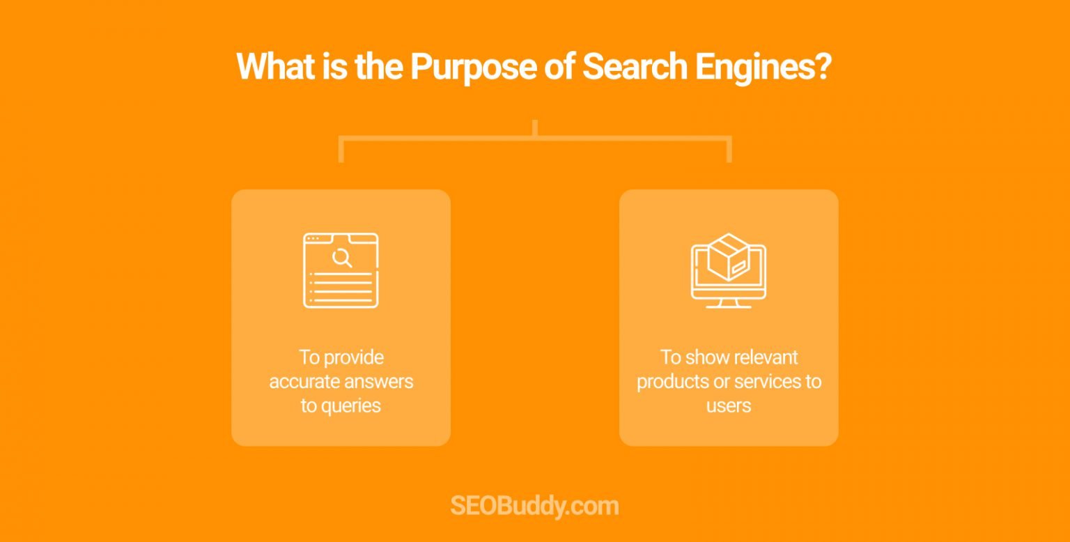 How do Search Engines Works in 2021? - SEO Buddy