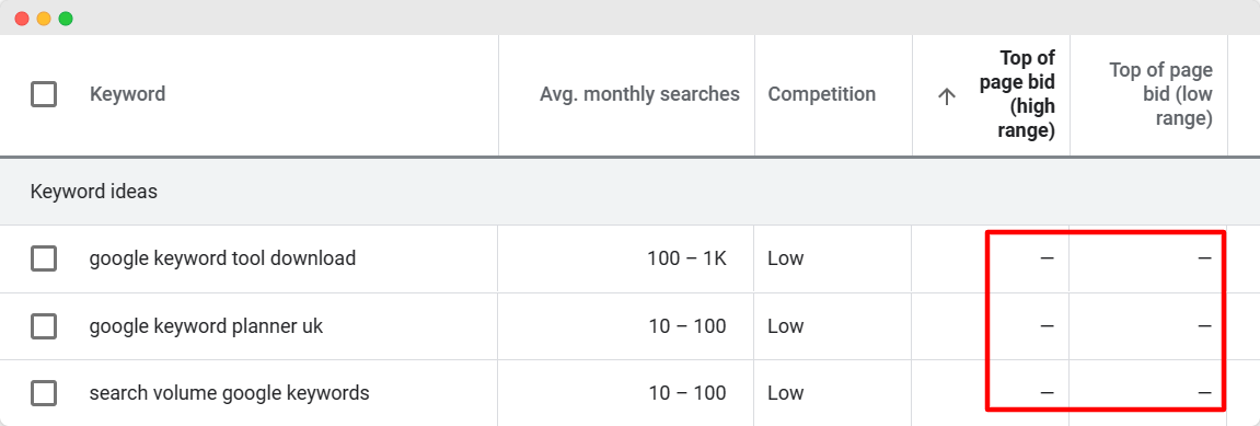 How to Leverage Google Keyword Planner to the Maximum for SEO
