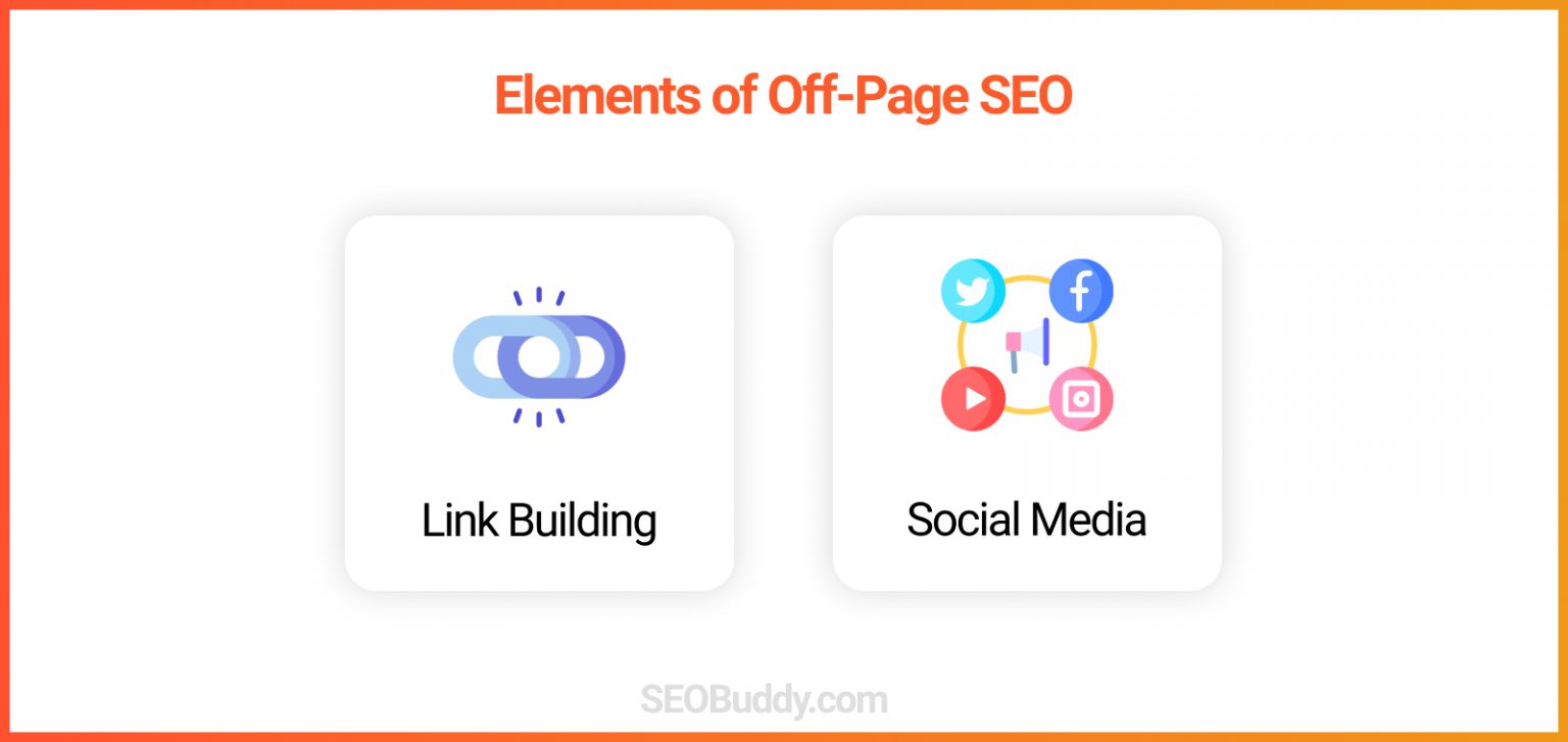 What is Off-Page SEO? A Guide to Signals to Grow Your Authority