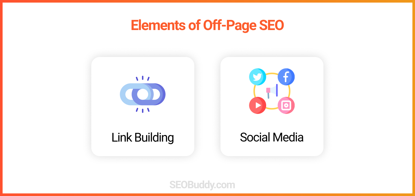 What is Off-Page SEO? A Guide to Signals to Grow Your Authority