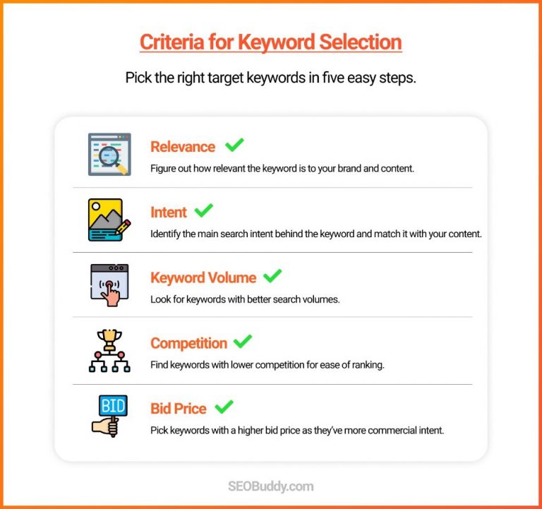 How to Leverage Google Keyword Planner to the Maximum for SEO