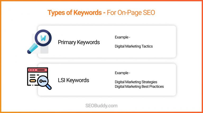 12 Types of Keywords That Smart Marketer Should Know and Use