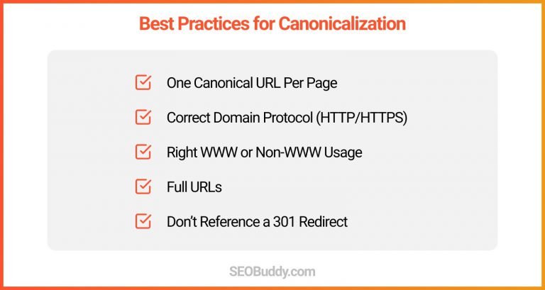 What is Canonicalization? A Complete Guide on Canonical Tags