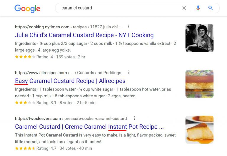 How to Write Great Content that Ranks for SEO