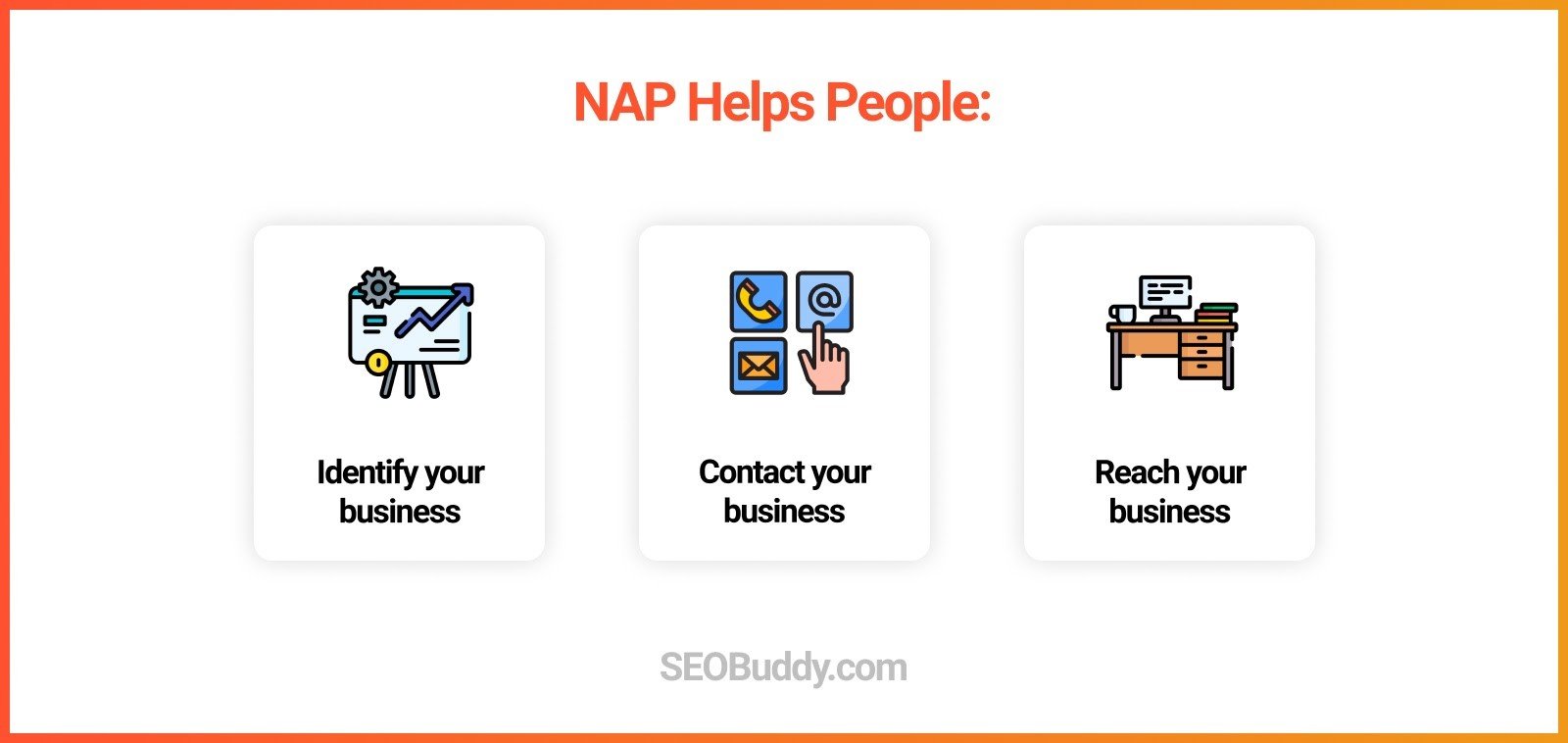Introduction to NAP: The Road to Local SEO Success