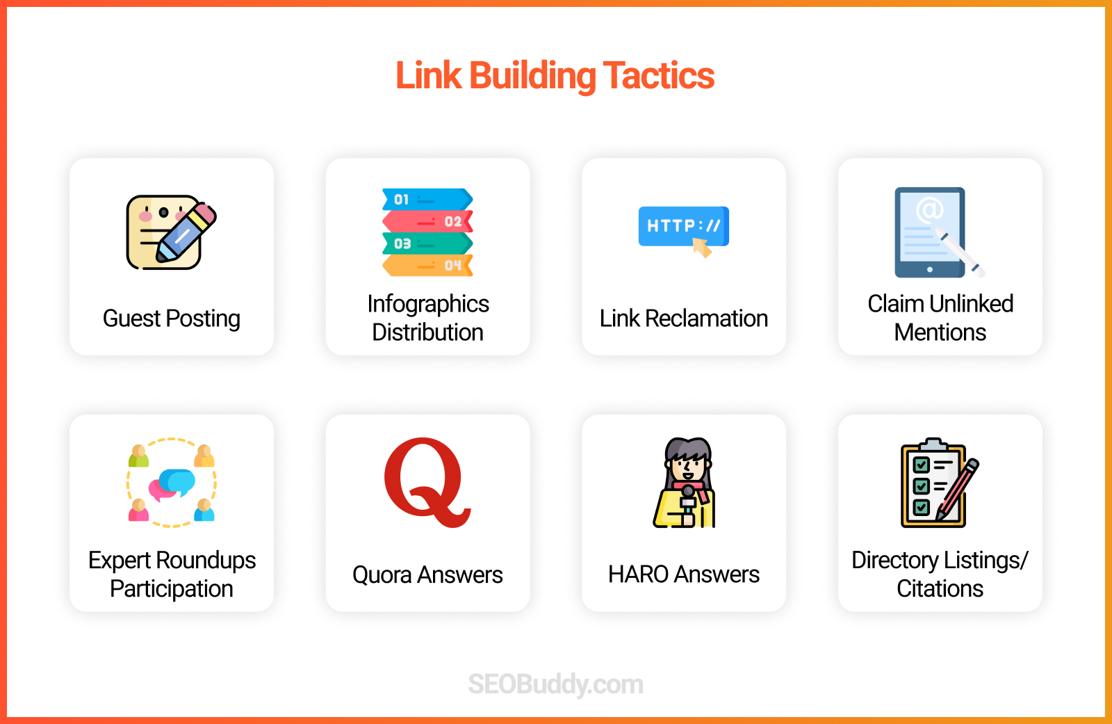 What is Link Building and Why is it Important for SEO?