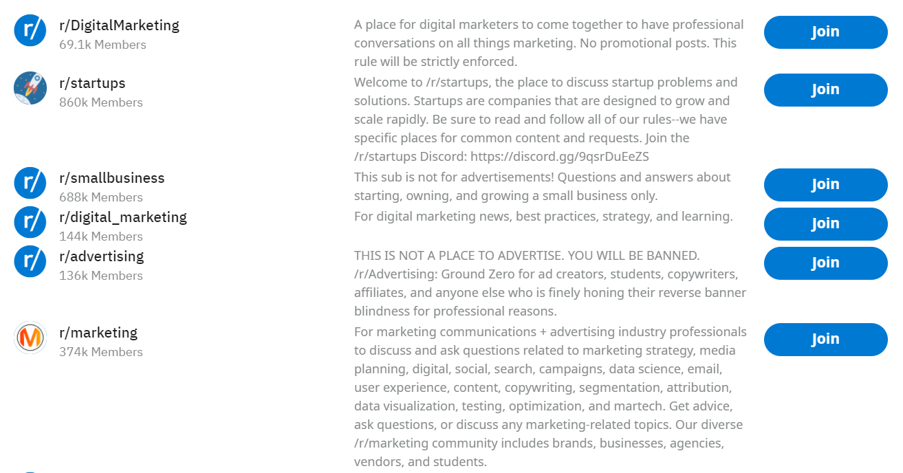 Keyword Research: A Complete Guide for your SEO Strategy