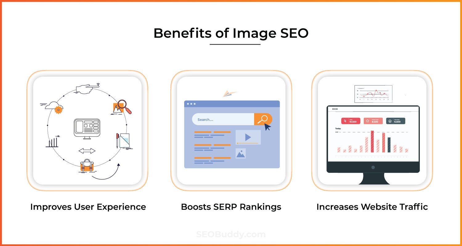 Image SEO: 13 Tactics to Optimize Images for Search Engines