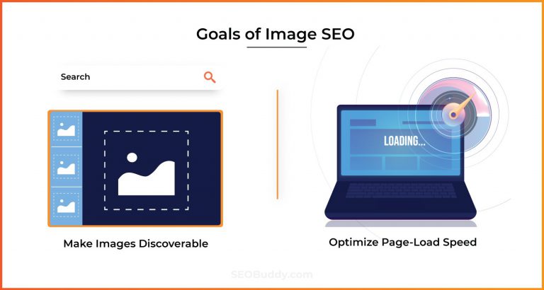 Image SEO: 13 Tactics to Optimize Images for Search Engines