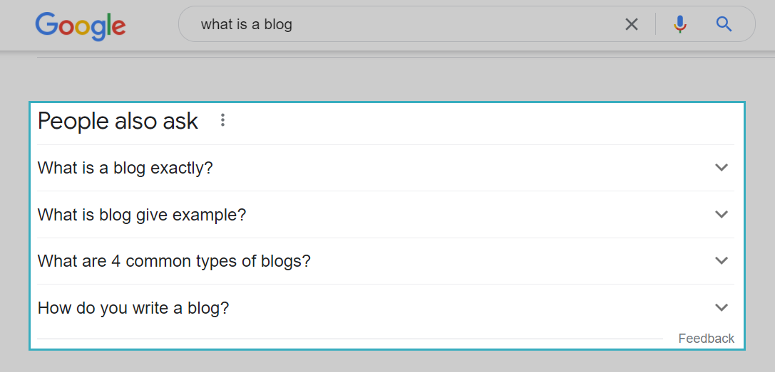 6 Blog Post Templates to Boost Your Content Creation Process
