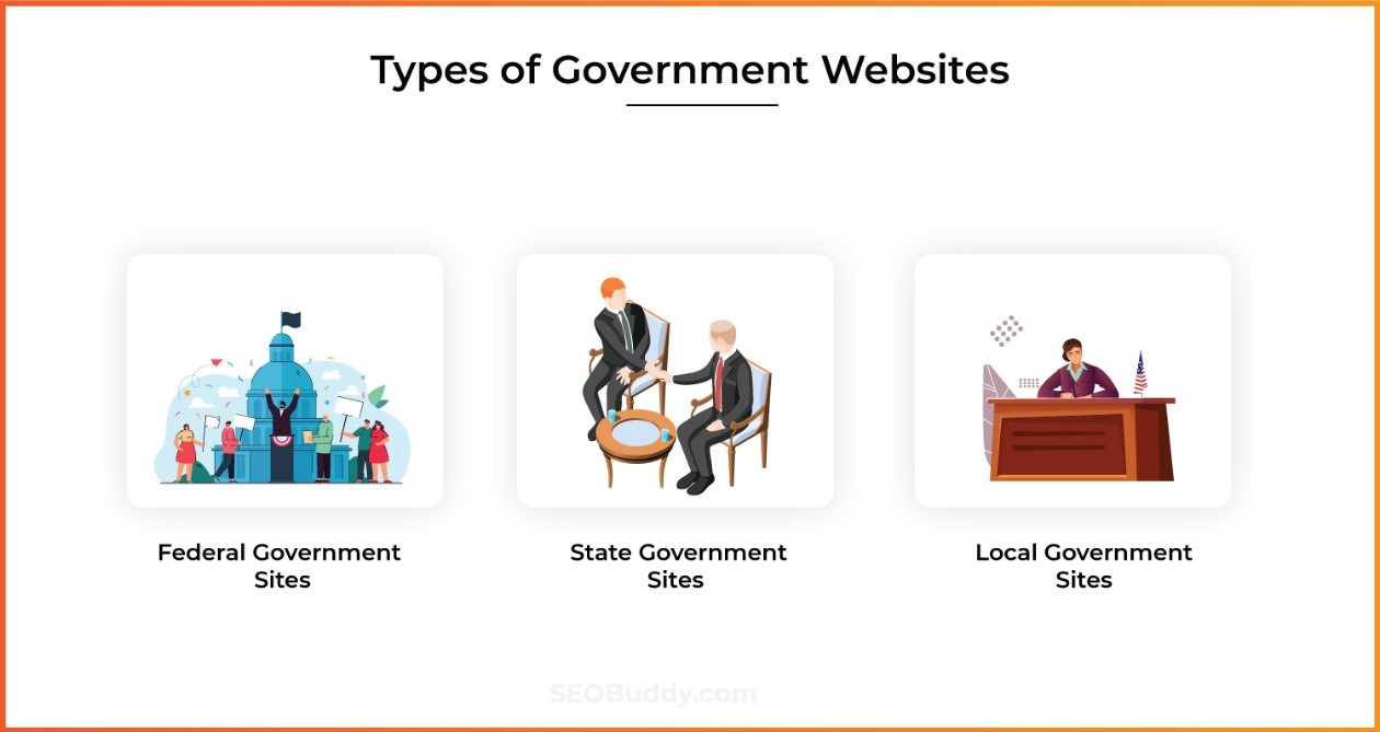 9 Easy Ways To Build High-Quality .gov Backlinks in 2022