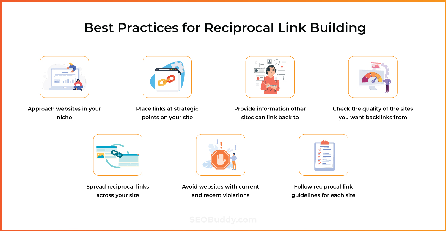 What is Link Velocity and How Does it Work?