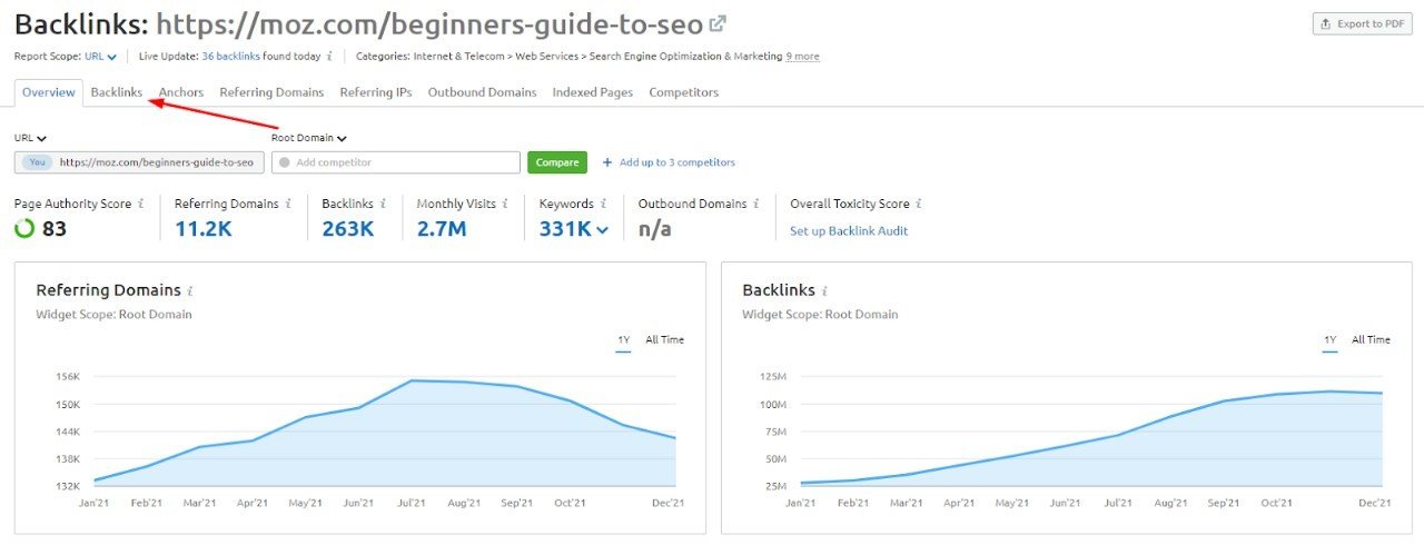 How to Do Infographic Link Building: A Beginner’s Guide