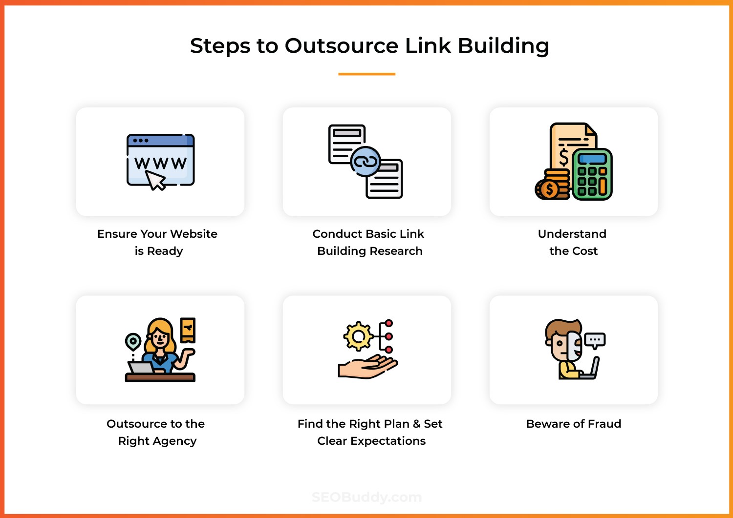 How to Outsource Link Building: 6 Simple Steps