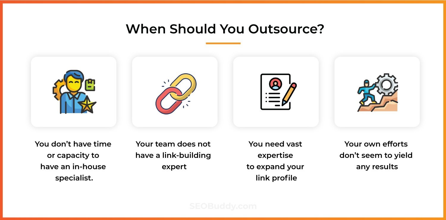 How to Outsource Link Building: 6 Simple Steps