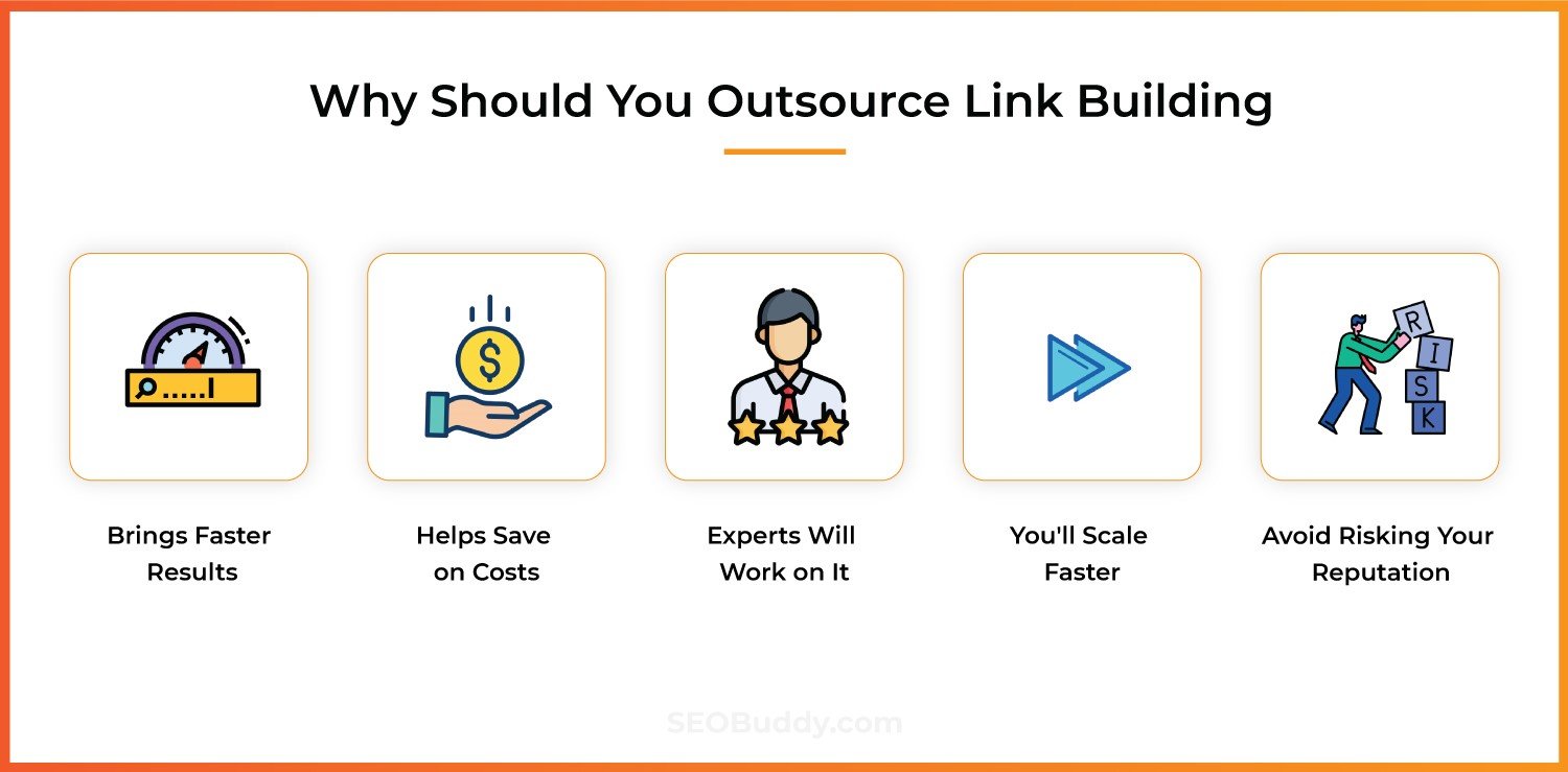 How to Outsource Link Building: 6 Simple Steps