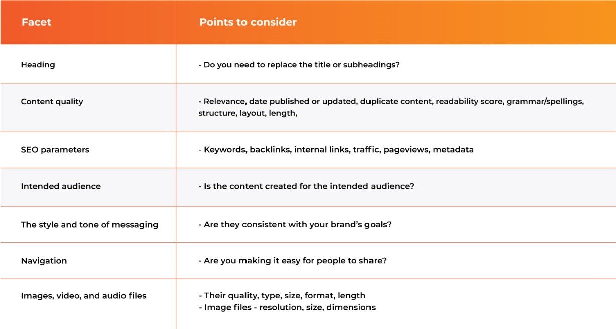 What is Content Pruning? Remove Low-Quality Content to Improve SEO