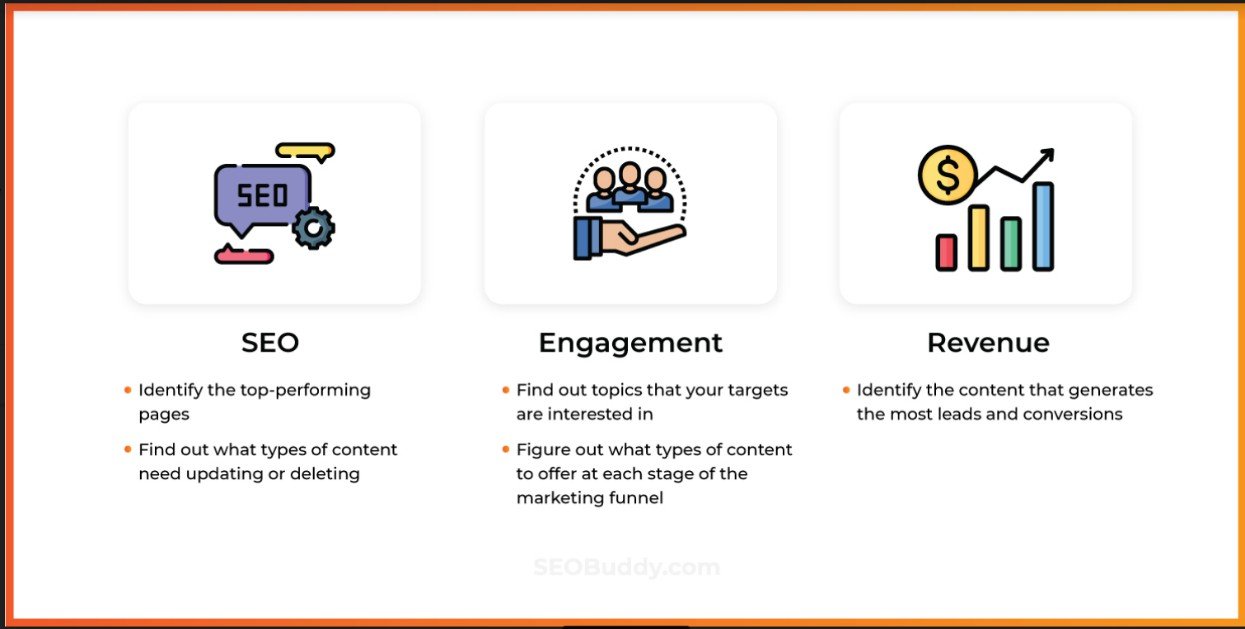 What is Content Pruning? Remove Low-Quality Content to Improve SEO