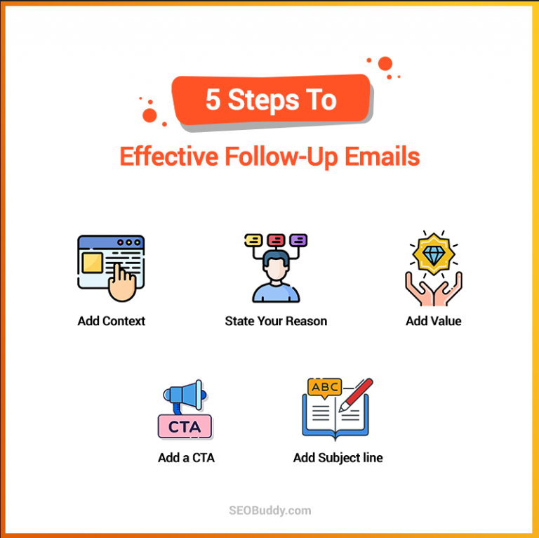 How to Write a Follow-Up Email After No Response [Examples Included]